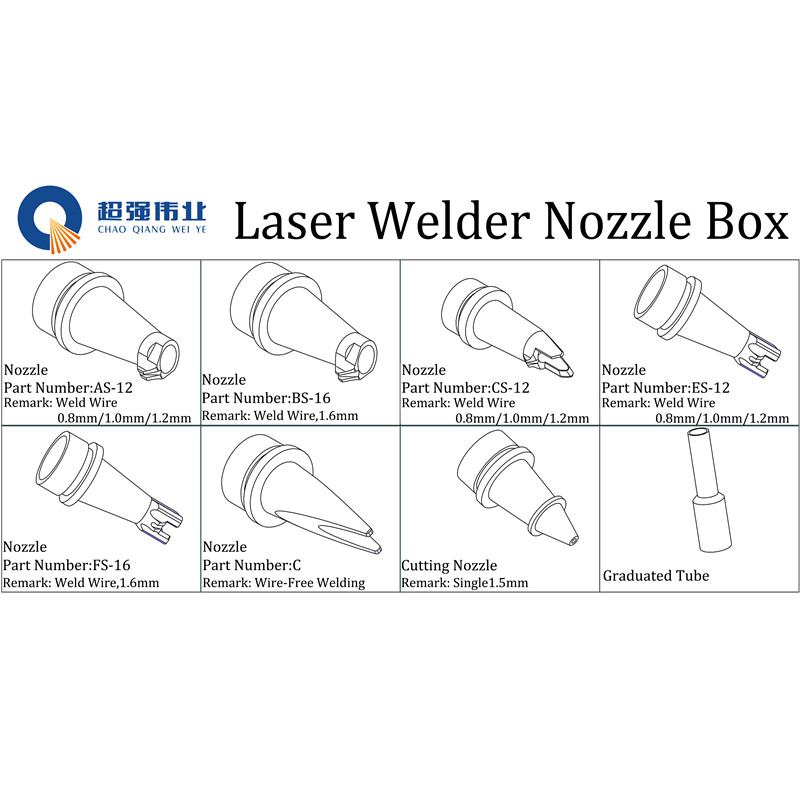 Welding Design China New Fashion Design For Spot Welding Electrodes